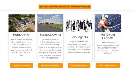 Cleantech Application Software Development | smartData